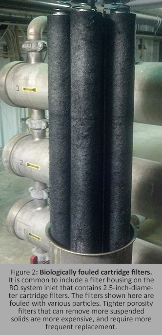 Design and Care of Reverse Osmosis Systems, Part 2: Upstream Equipment